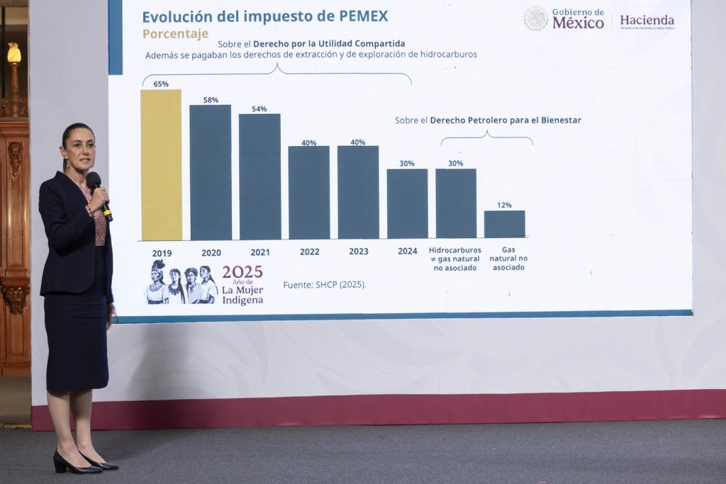 Plan Estratégico de Pemex 2025-2035 en la Mañanera del Pueblo: "una visión a futuro" - Energía y ...